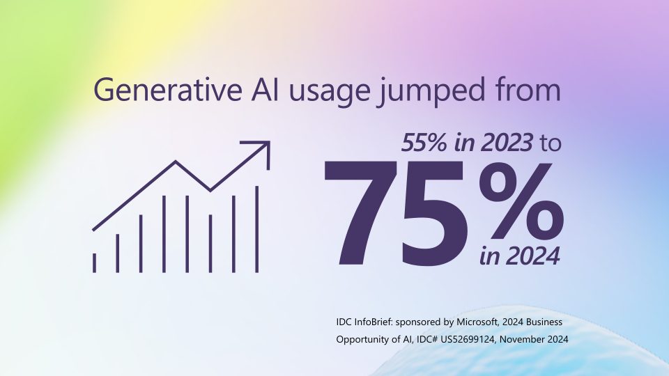 IDC’s 2024 AI opportunity study: Top five AI trends to watch - The ...