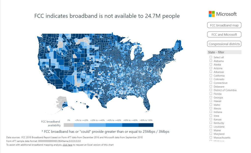Signs of progress on broadband mapping, but more work still to do ...